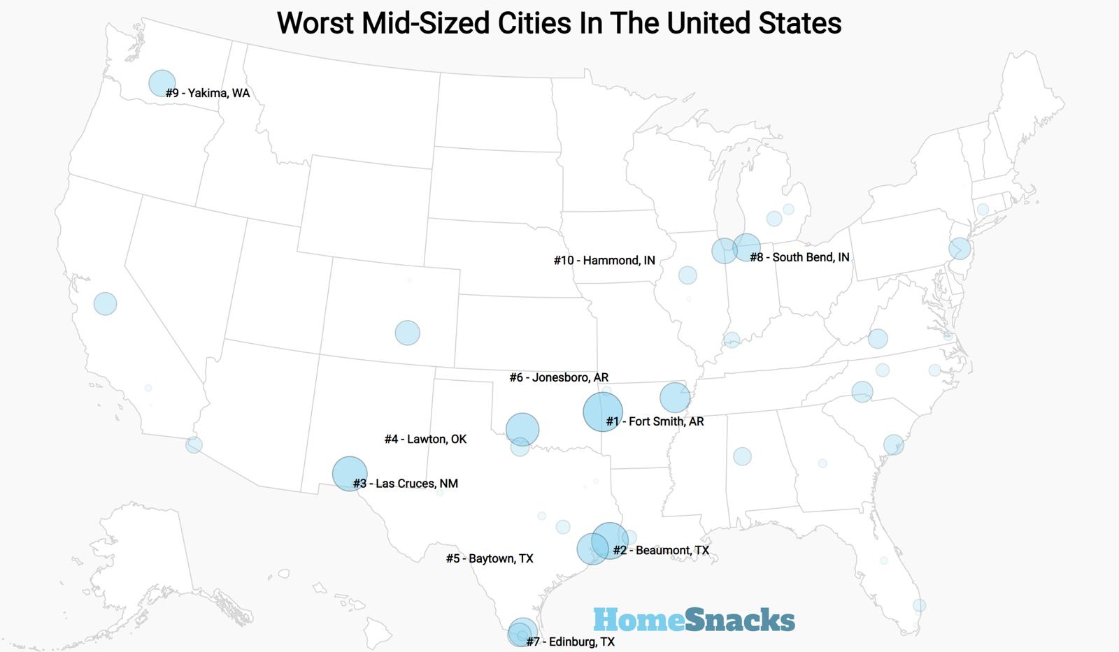 10 Worst Mid-Sized Cities In The United States [2024] | RoadSnacks