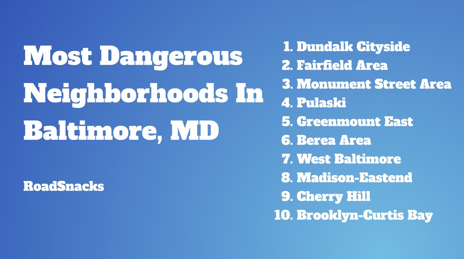10 Most Dangerous Neighborhoods In Baltimore, MD [2025]