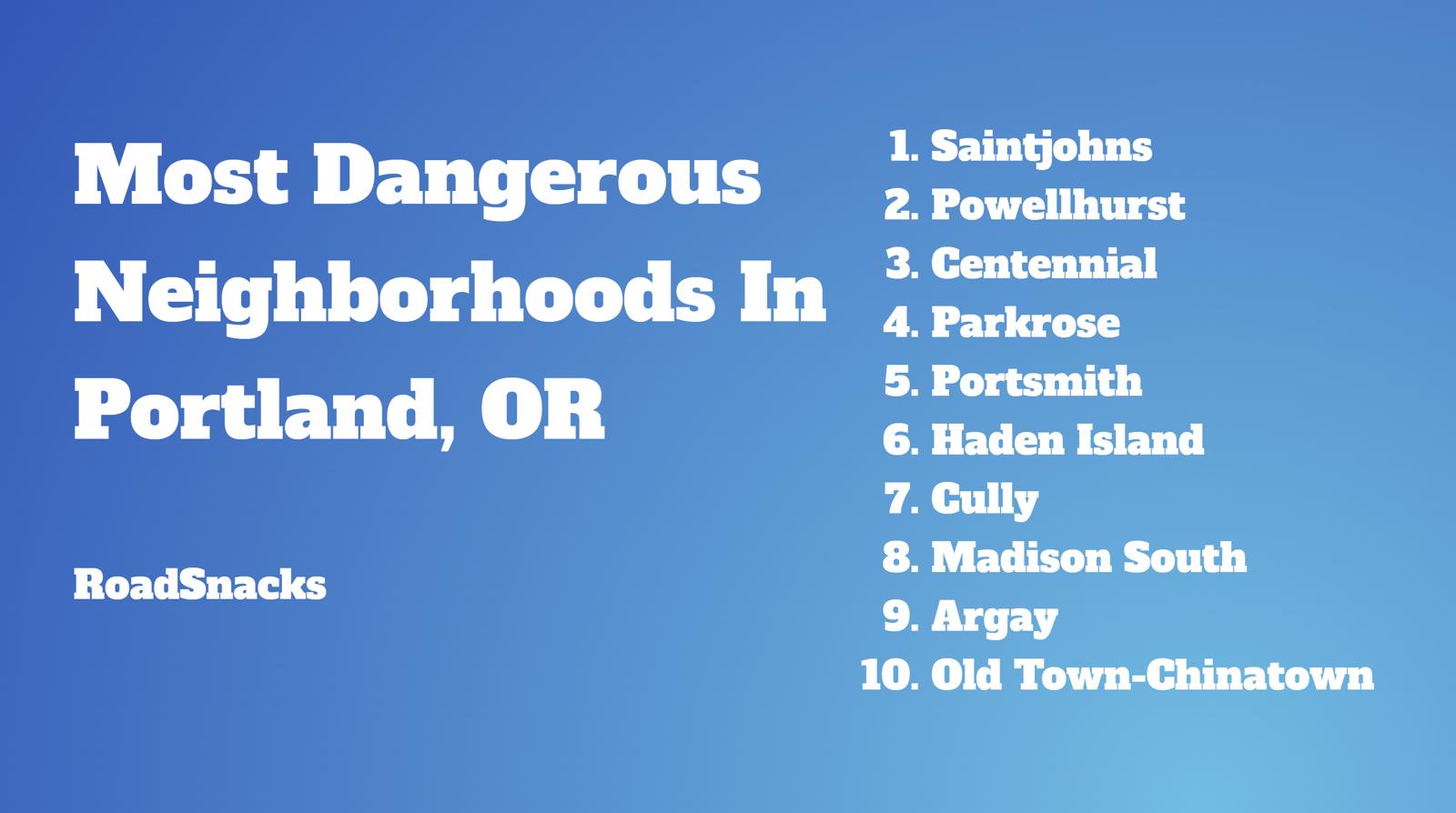 10 Most Dangerous Neighborhoods In Portland, OR [2025]